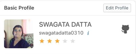 Swagata Datta On Linkedin Finally Became 3 ⭐️ Leetcode