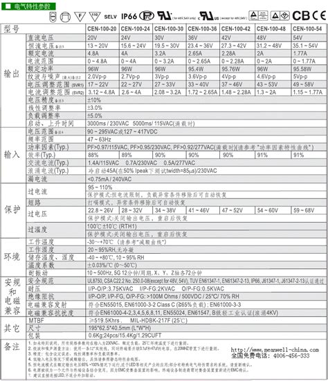 明纬led系列cen 100 48台湾明纬电源正品牌带pfc铝壳防水开关电源