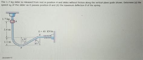 solved the 1 7 kg slider is released from rest in position a