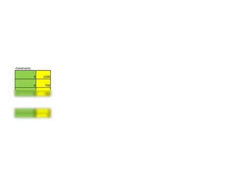 SOLUTION Qso 320 Module Six Assignment Spreadsheet 1 Studypool