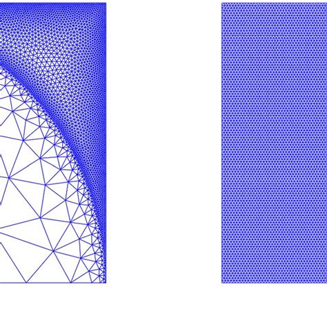 Mesh Obtained Using The Self Adaptive Algorithm In Level 3 A And