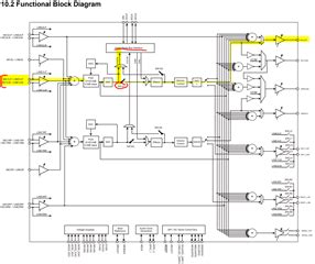 Tlv Aic Record And Broadcast Simultaneous Audio Forum Audio