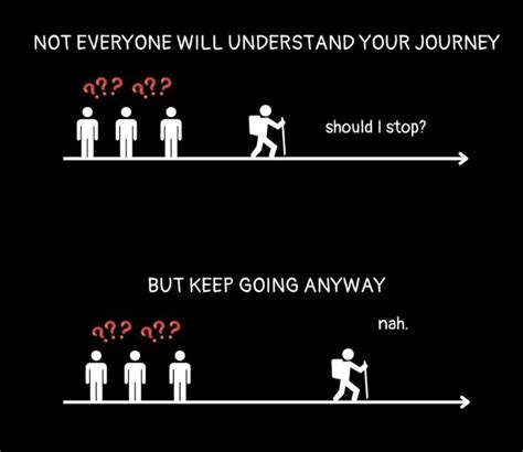 Nimit K On Linkedin Resilience