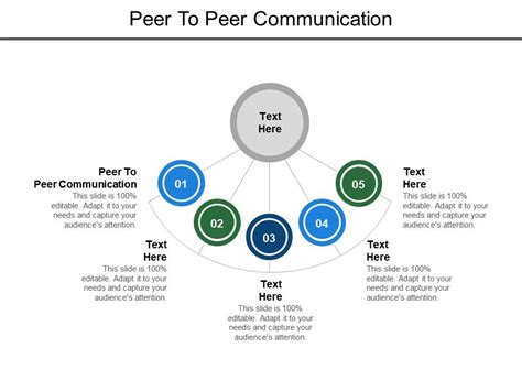 Peer To Peer Communication Ppt Powerpoint Presentation Portfolio Show
