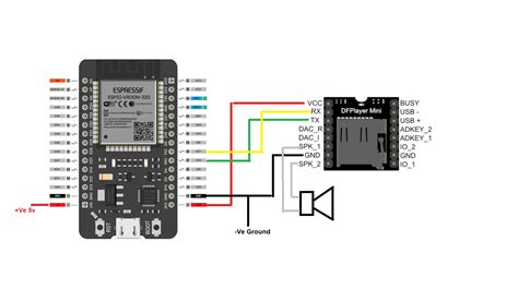 Esp32 Dfplayer Mini Not Connecting General Guidance Arduino Forum