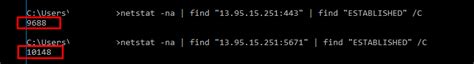 Deviceclient Socket Utilization Issue · Issue 1098 · Azureazure Iot