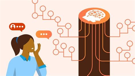 Jörg Hecker On Linkedin What Is A Reasoning Engine