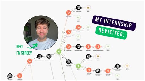 How To Share Only Part Of A Notion Database Step By Step Tutorial