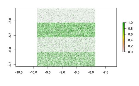 R Resampling High Resolution Binary Raster Geographic Information