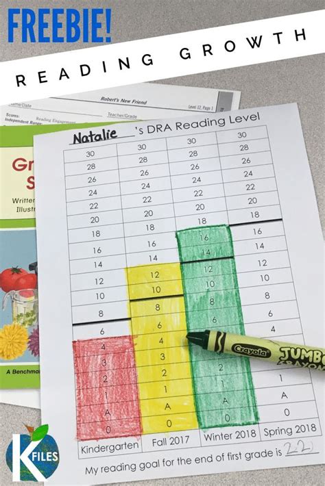 I Love To Have My Students Track Their Own Reading Growth With This Dra