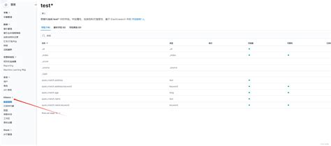 php 运用es保存数据并创建索引 php把数据怎么存到es csdn博客