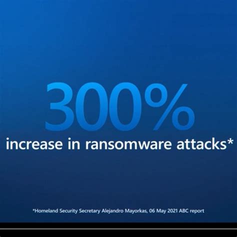 Jess Coburn On Linkedin The Ever Evolving Landscape Of Cybersecurity Makes It One Of The Top…