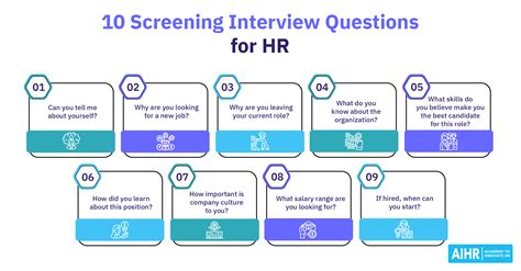 Observation Interview Definition Types Hr Glossary Aihr