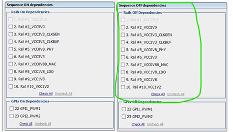UCD9090 Q1 Power Sequence Down Power Management Forum Power Management TI E2E Support Forums