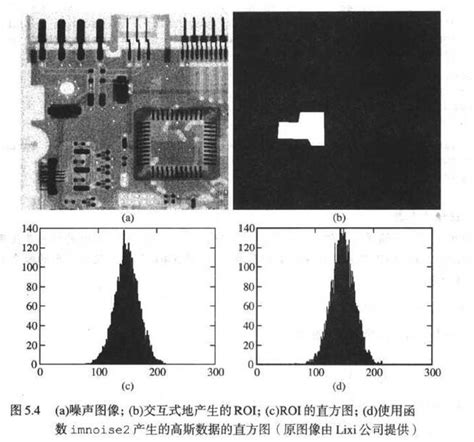 【图像处理】matlab：图像噪声 笔尖的博客 csdn博客 图像噪声估计matlab