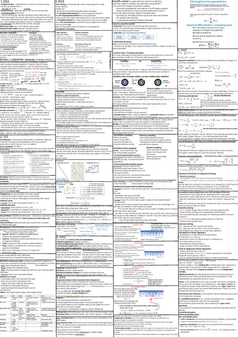 Data Analytics Cheatsheet Dot Plots Strip Plots Good For Showing Actual Values And