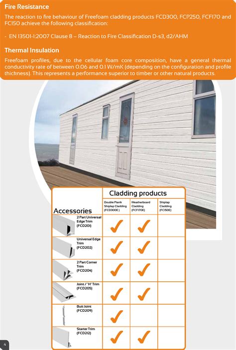 Fortex Cladding Brochure