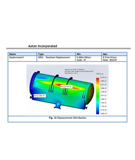 Custom Manufacturing Services in North America / Axton