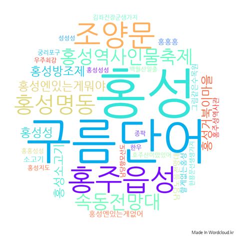 홍성 구름단어 워드클라우드 워드클라우드 생성기