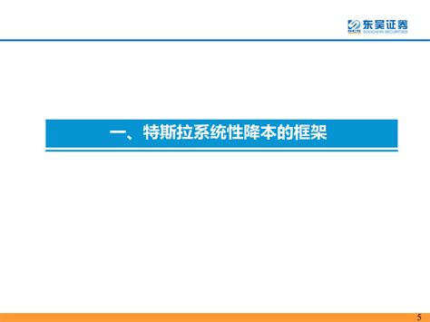 汽车与零部件行业：框架机制机会，特斯拉降价对供应链影响深度分析（附下载） 搜狐汽车 搜狐网