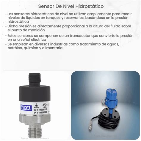 Diafragma De Sensor De Nivel How It Works Application And Advantages