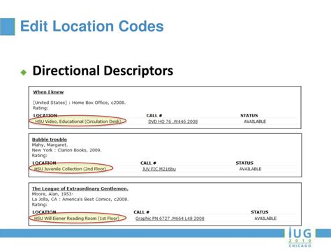 PPT Making Location Codes Work For You PowerPoint Presentation Free Download ID