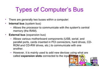 Computer Hardware PPT