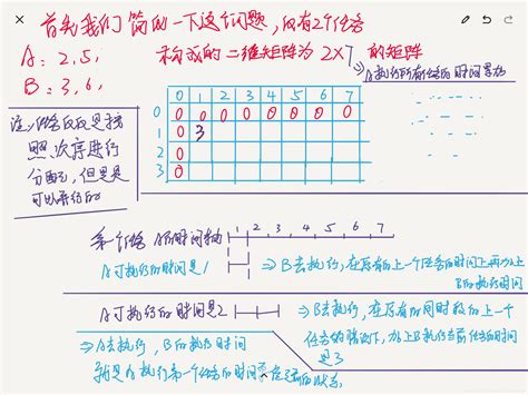 算法设计与分析——独立任务最优调度问题（状态转移方程的解释，实现的源代码）最优调度方案是怎么求出来的 Csdn博客
