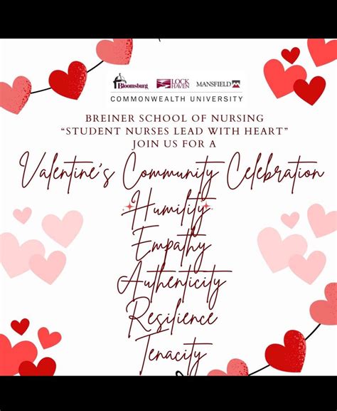 Meghan Pontz Dnp Crnp Fnp C On Linkedin Humility Empathy