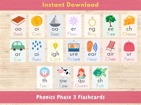 Phonics Phase 3 Flashcards Phonics Sounds Phonics Download Montessori