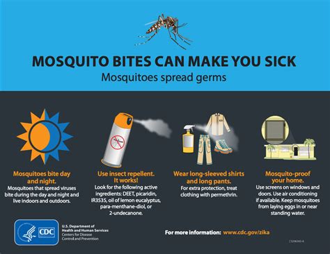 Cdc On X Mosquitoes Can Spread Germs That Cause Serious 41 Off