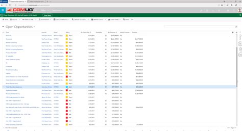 Microsoft Dynamics 365 User Interface Design Quick Wins For A Quick Makeover Catapult