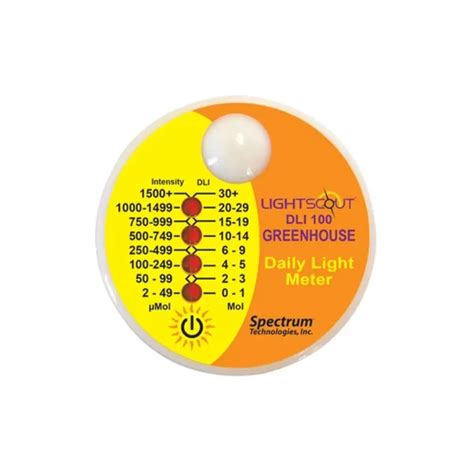 Medidor Dli 100 Maruplast Internacional