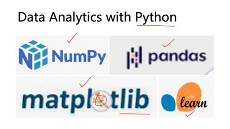 Python为什么这么火？如何利用python进行数据分析？ Data Application Lab