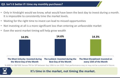 Ankur Gupta Posted On Linkedin