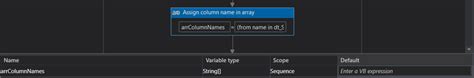 Join Two Data Tables With Different Columns And Different Data Automation Starter Uipath