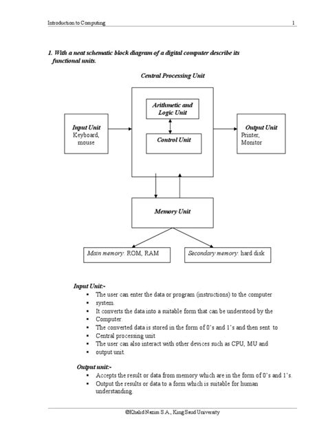 With A Neat Schematic Block Diagram Of A Digital Computer Describe Its Functional Units Central