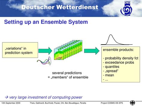 PPT Developing An Ensemble Prediction System Based On COSMO DE PowerPoint Presentation ID