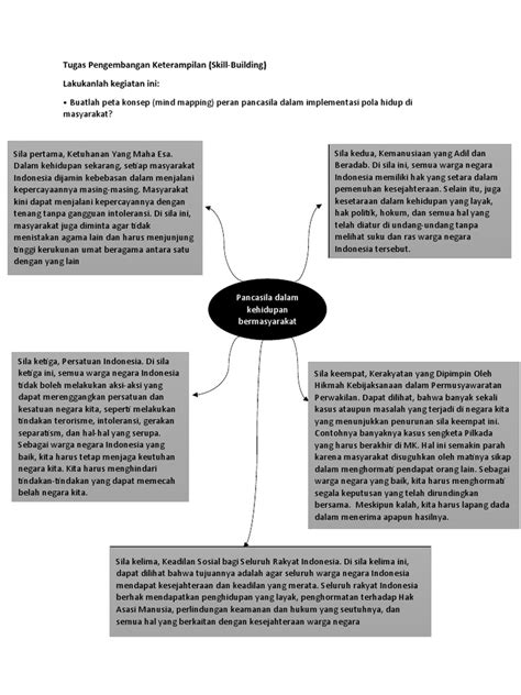 Shella Salsabila Skill Build Modul 10 Pdf