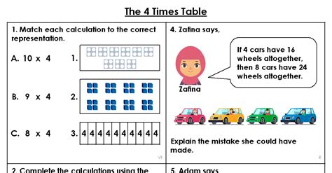 Year 3 The 4 Times Table Lesson Classroom Secrets Classroom Secrets