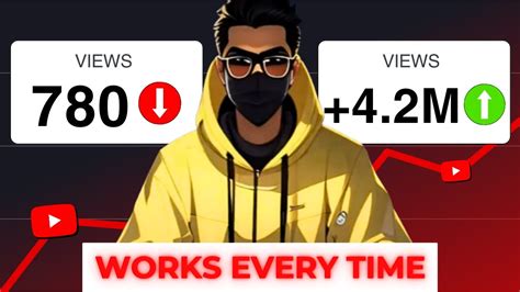 Small Youtubers Should Know This How To Make The Algorithm Love You