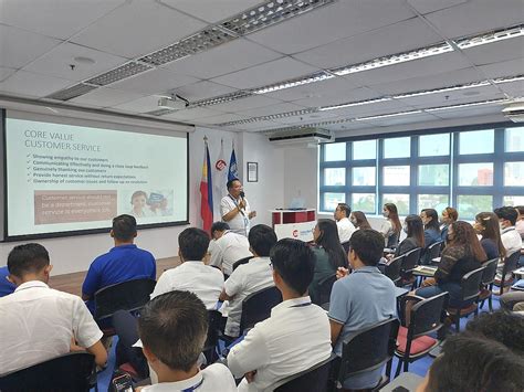 Company Values Sailing In The Same Direction