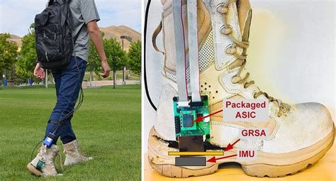 Navigation Without Gps Is Possible