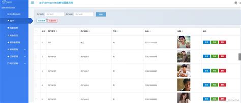计算机毕业设计之基于springboot 的影城管理系统 Csdn博客