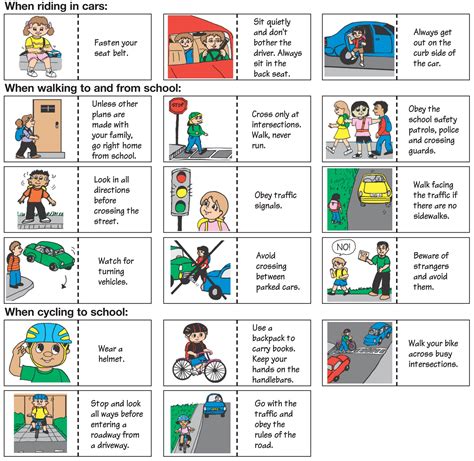 Safety Rules At Home Worksheets For Grade 1