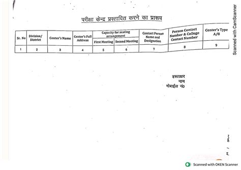 दिसंबर से जनवरी के बीच Tgt Pgt परीक्षा कराने की तैयारी सेवायोजन डॉट कॉम