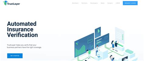 TrustLayer Raises Million