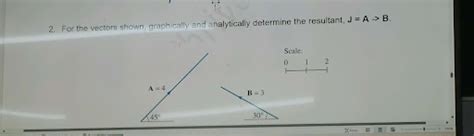 2 for the vectors shown graphically and analytically determine the resu