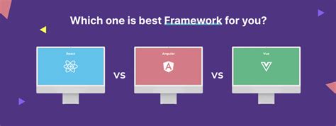 Angular Vs React Vs Vuejs Nên Chọn Framework Nào 2023 Ai Design