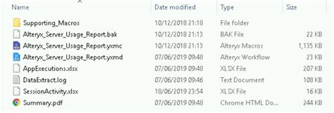 Connecting To Your Alteryx Server Mongodb The Information Lab
